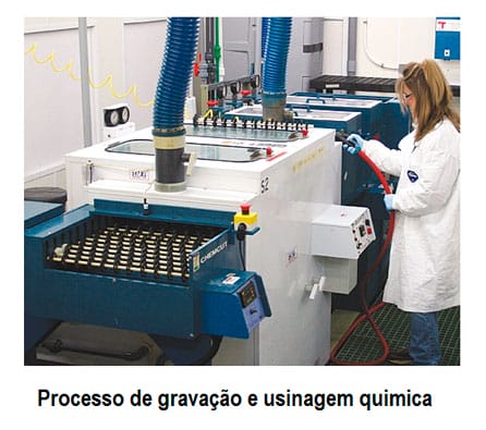 Tech-Etch - Smartins & Pires