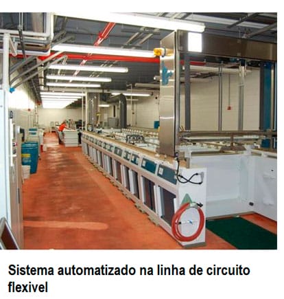 Tech-Etch - Smartins & Pires